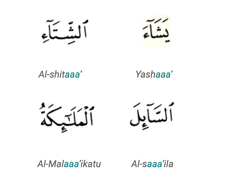 Al Madd Al Muttasil: Madd rules-Tajweed Lessons - Alimaan Online Quran ...