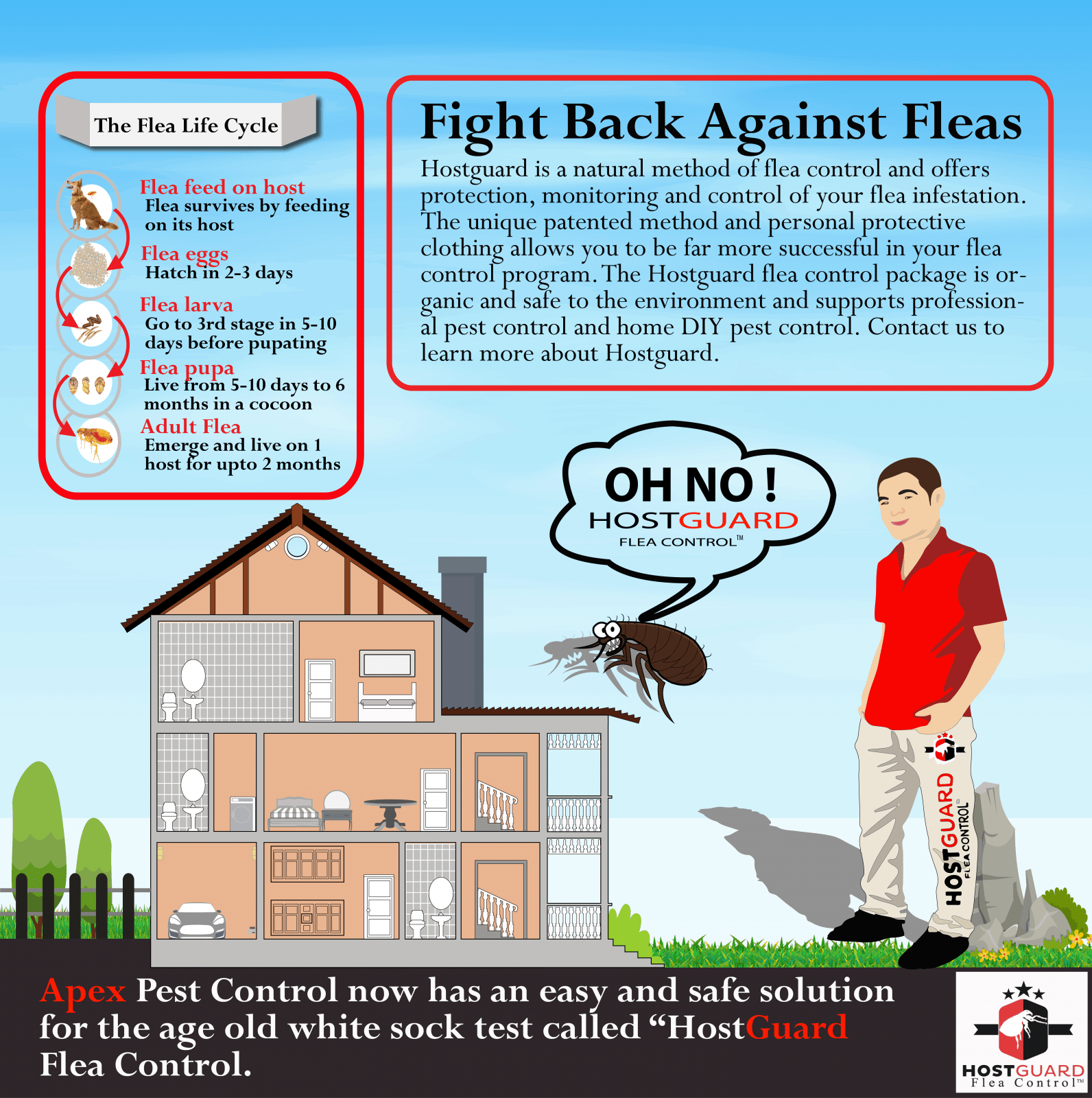 Hostguard Organic Flea Control - Natural Flea Control