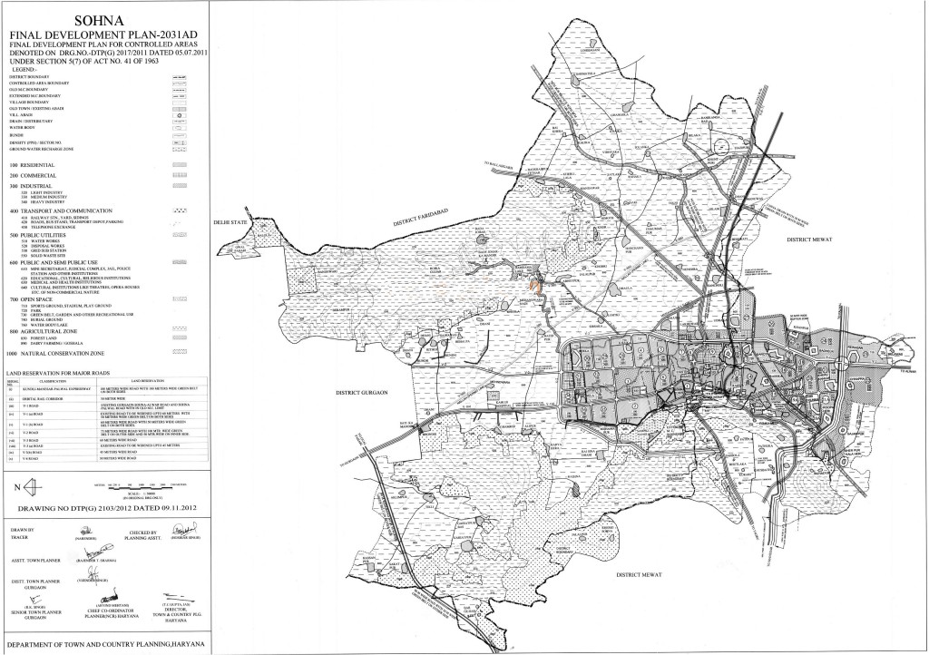 Gurgaon Manesar Master Plan | Sohna Master Plan | 2031