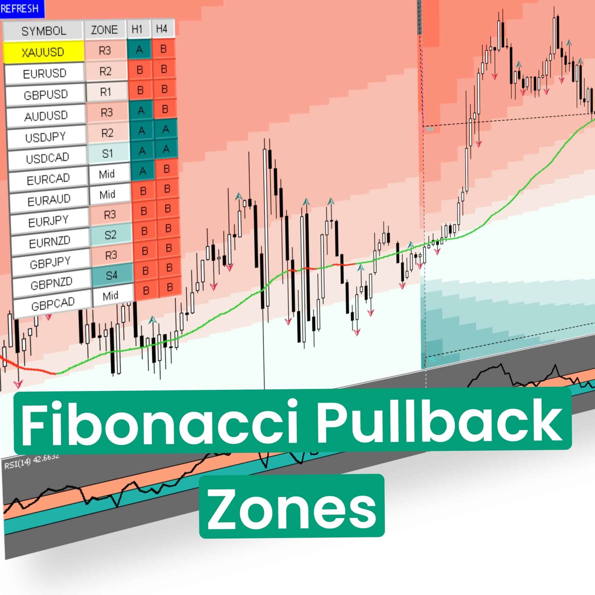 Landing Page - IFXSUCCESS