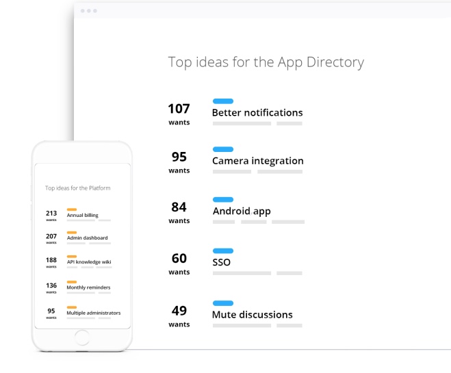 Wantoo. Collecter et agir sur les feedbacks. - Les Outils Collaboratifs