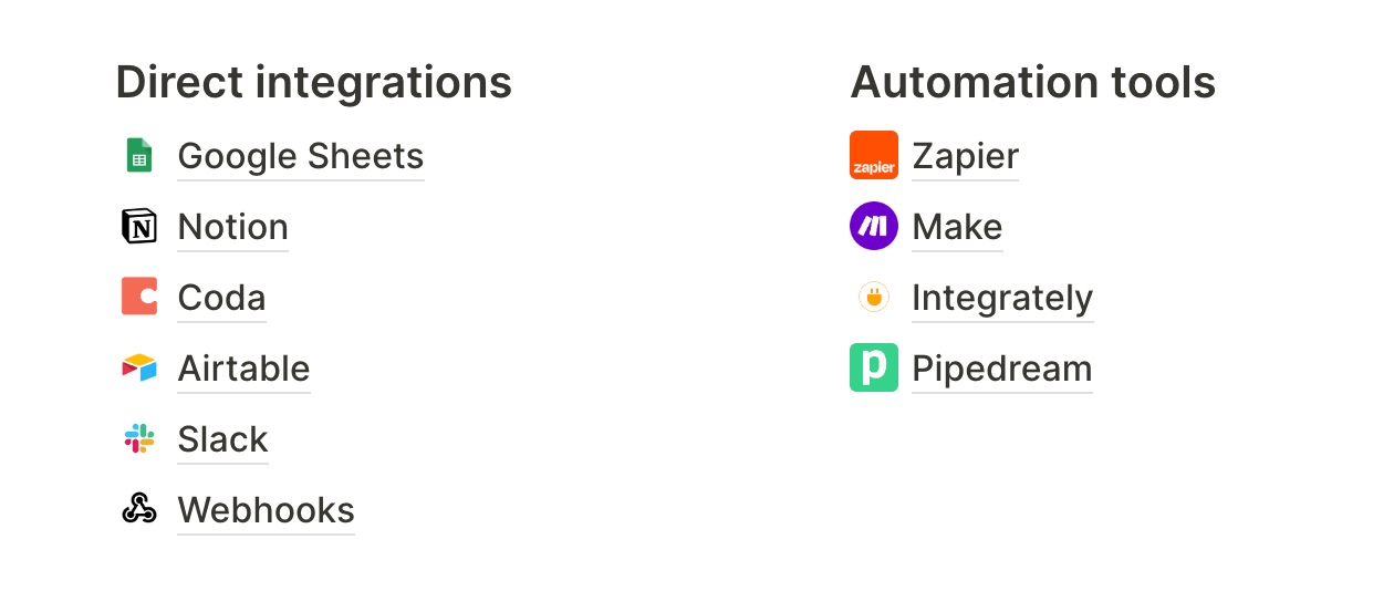 Tally : Créer des formulaires en équipe facilement%