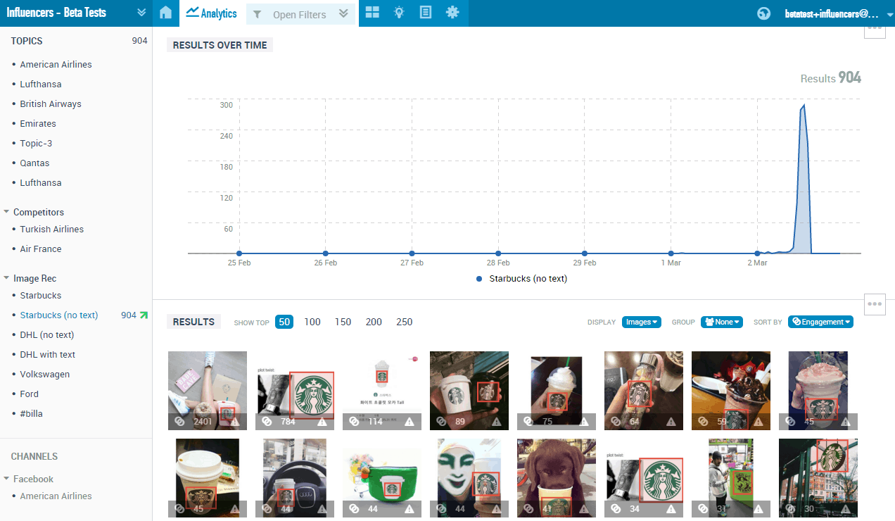 Talkwalker ajoute à la veille une fonction de reconnaissance d'images ...