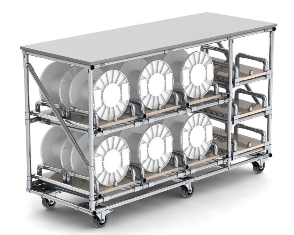 Industrial Trolleys | Lean Manufacturing Equipment | ATC Group