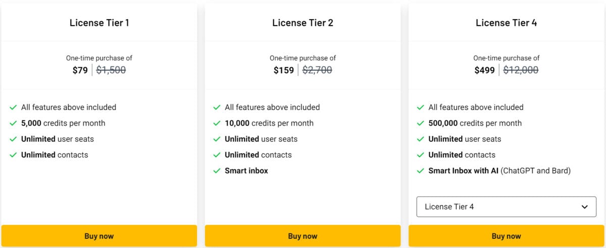 SMS-iT CRM Lifetime Deal | Lifetimo.com
