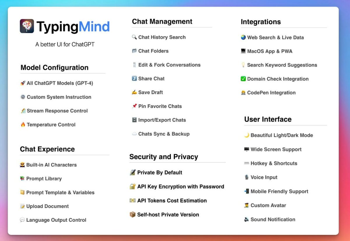 TypingMind Lifetime Deal | Most Popular UI for ChatGPT | Lifetimo.com