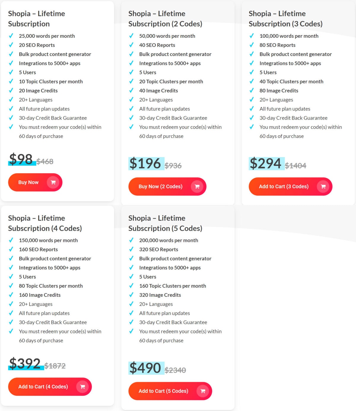 Shopia Lifetime Deal AI-Based Content-Writer Tool | Lifetimo.com