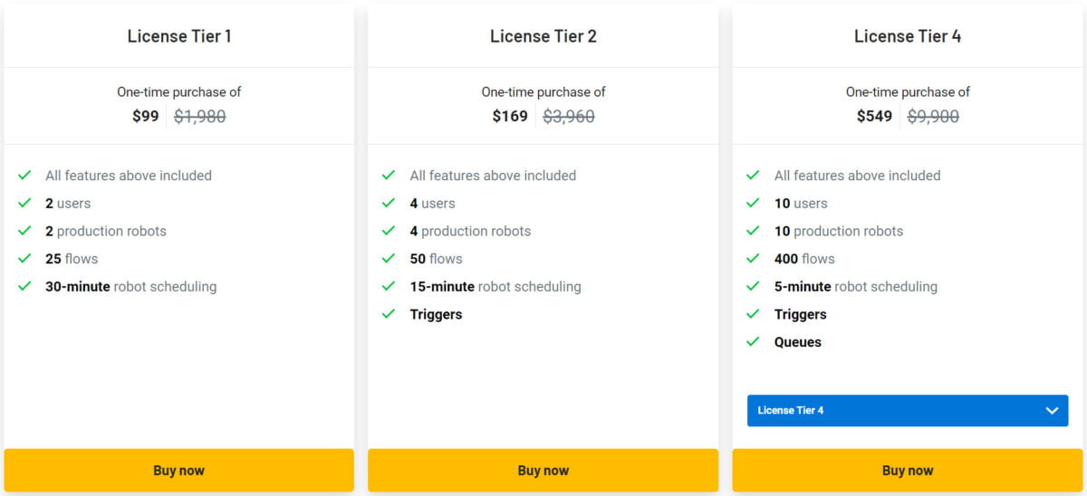 Robomotion RPA Lifetime Deal | Lifetimo.com