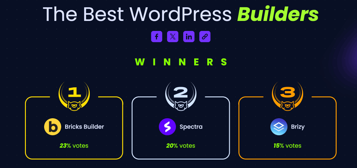 Bricks WP Builder 🎨 Elevate Your WordPress Design | Lifetimo.com