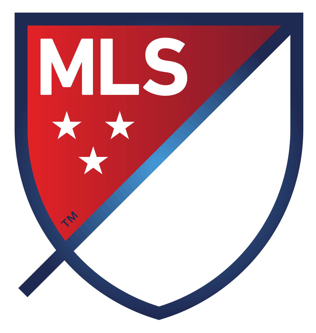 All about Major League Soccer (MLS) | Sportycious