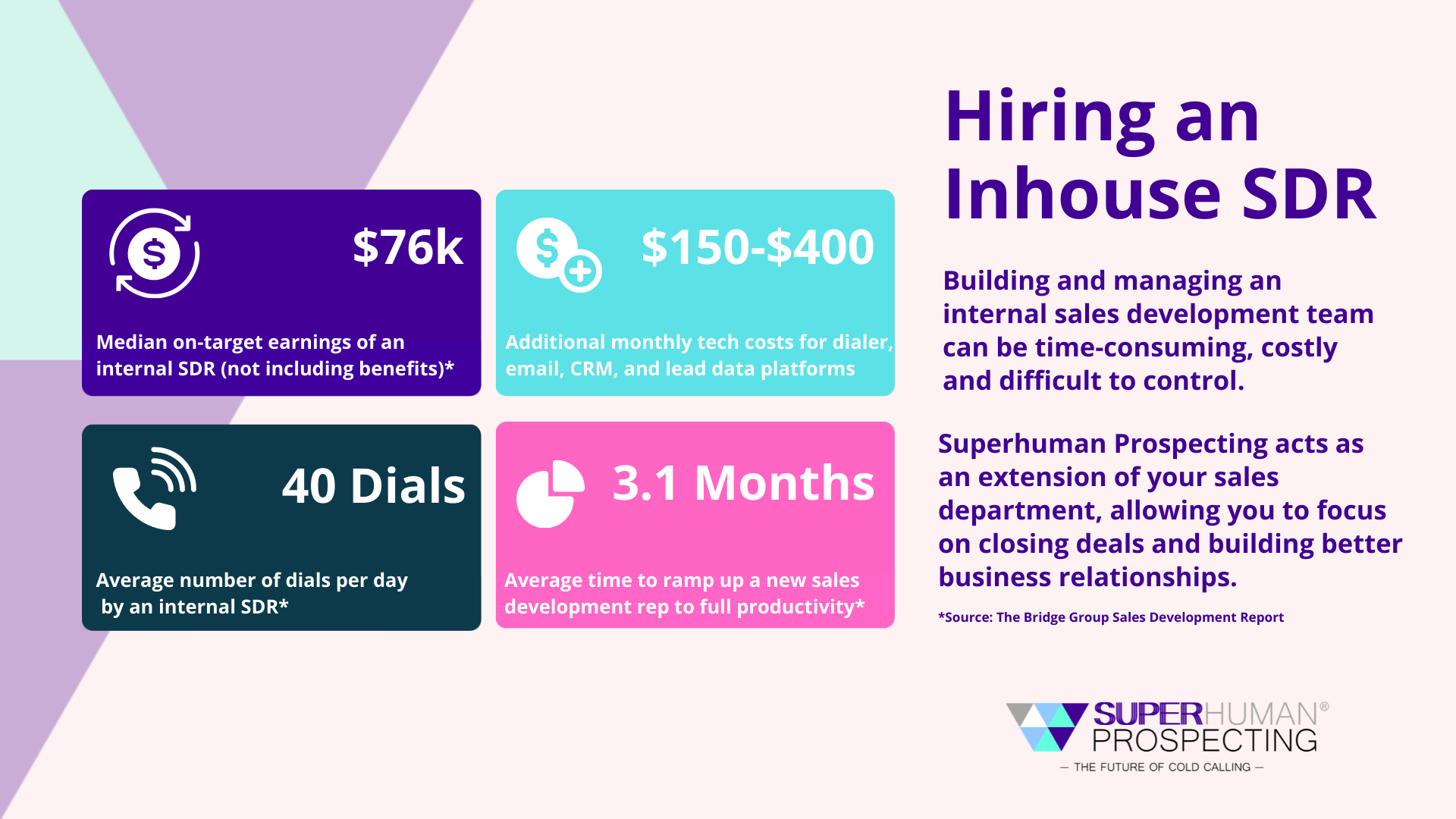 The Differences Between Outsourced SDR Team and a Freelance SDR