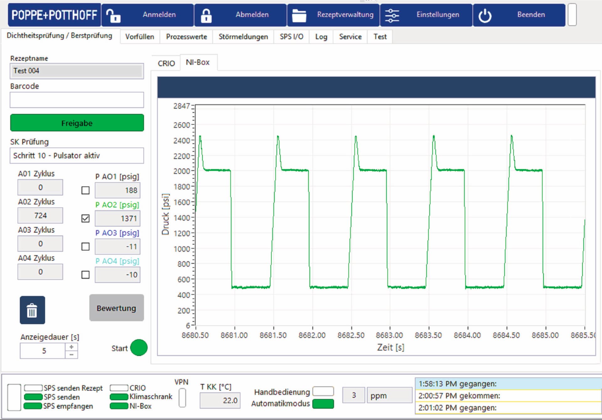 Pressure Test Rigs: Aerospace - Poppe+Potthoff