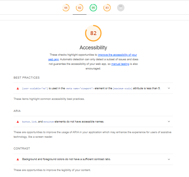 Lighthouse Speed Test : 5 Simple Tips on How to Improve Your Website's ...