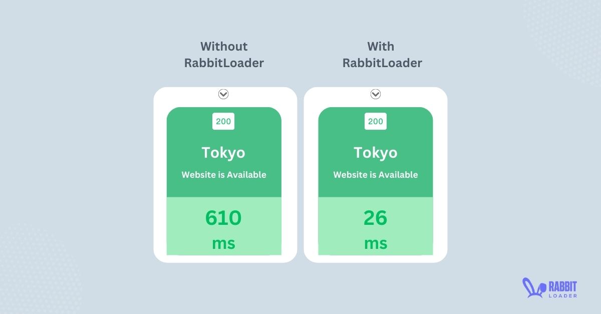 How to fix Efficiently Encode Images Warning