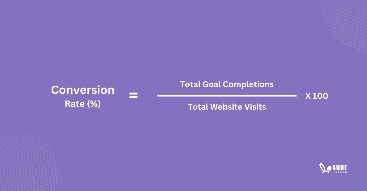 The 3 Most Powerful Ways to Boost Speed Index in Pagespeed Insights and ...