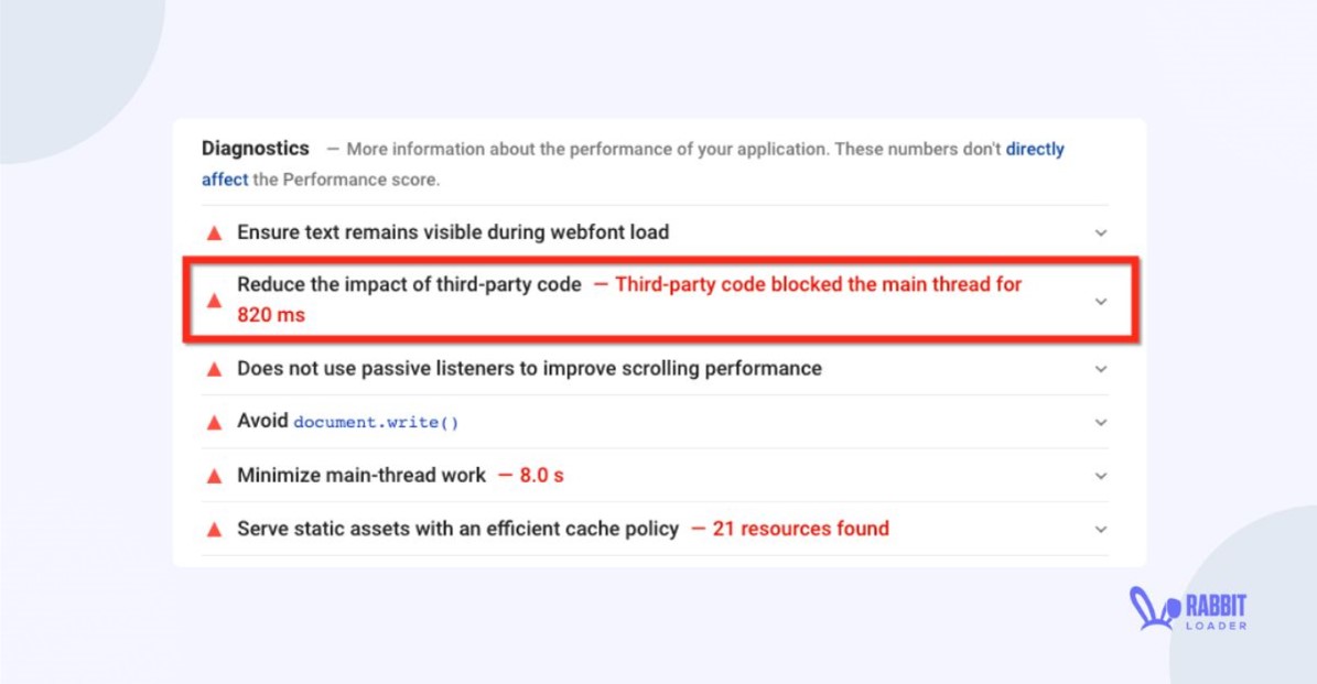 Optimizing Your Core Web Vitals To Increase Your User Experience & SEO Rankings