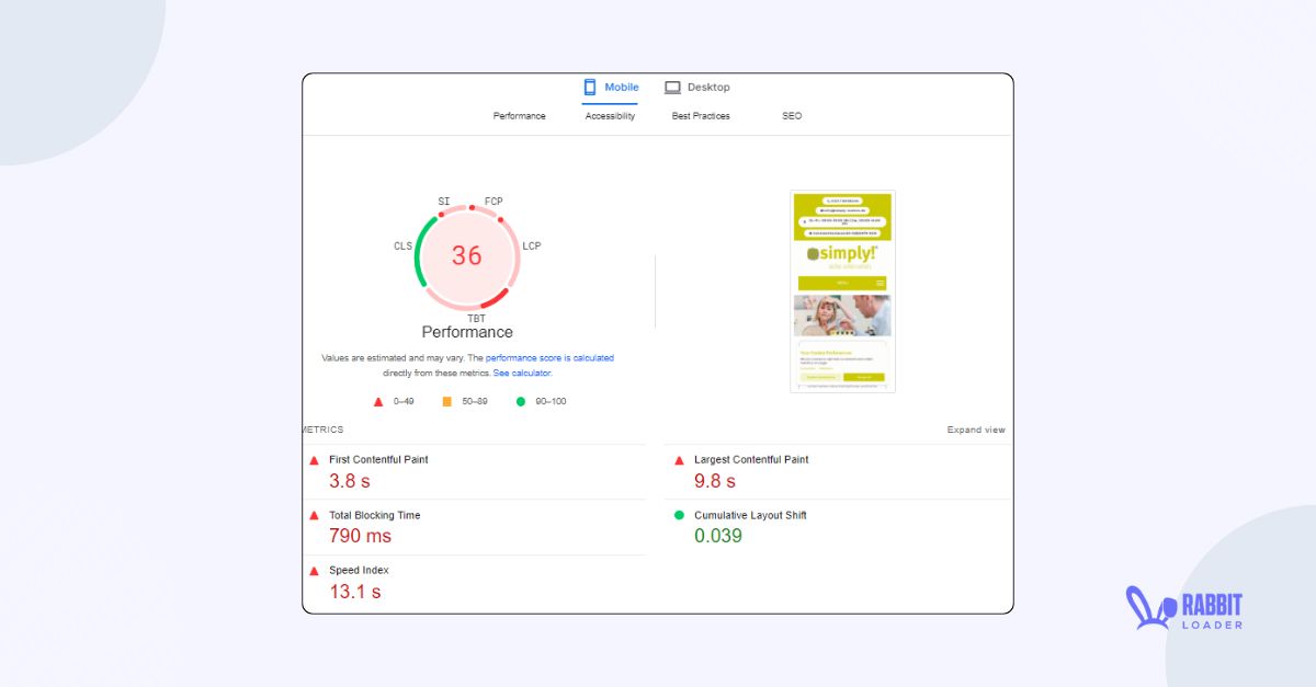 Improve PageSpeed Performance of WordPress Website With RabbitLoader: A Case Study On Simply ...