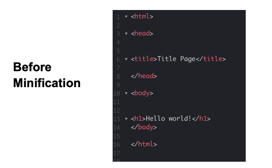 PHP Minification Made Easy: A Guide to Optimizing Website Performance - RabbitLoader