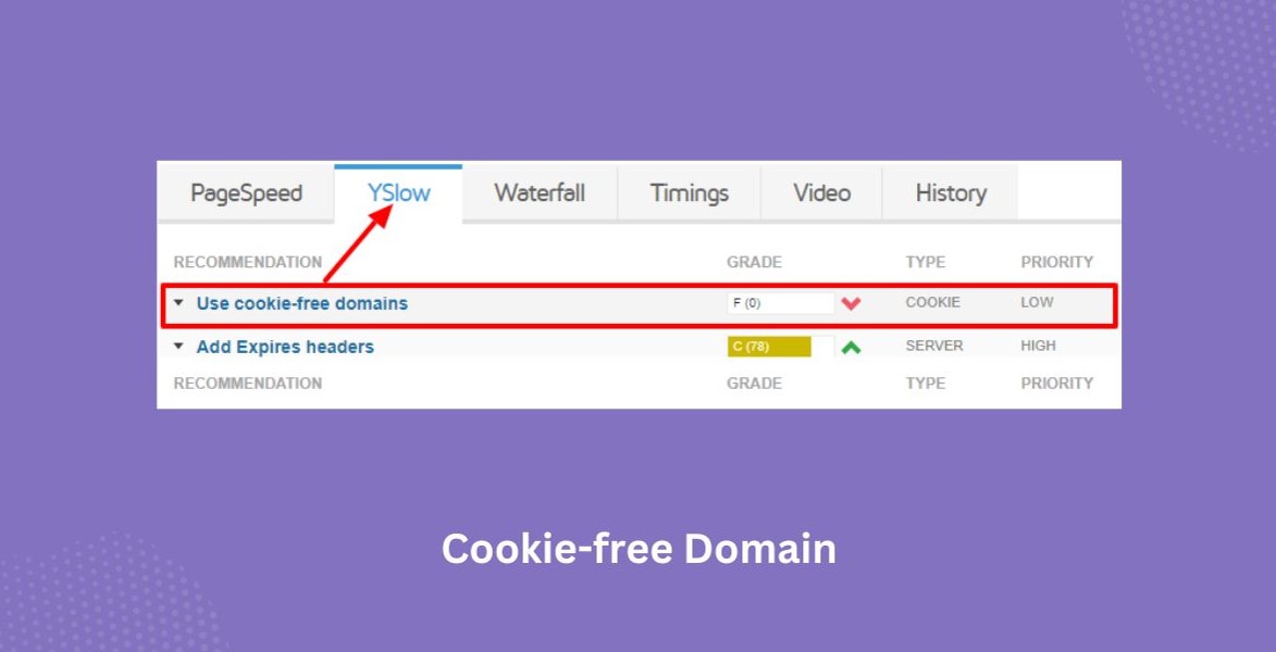 Cache vs Cookies: Which One Impacts Your Browsing Experience More ...
