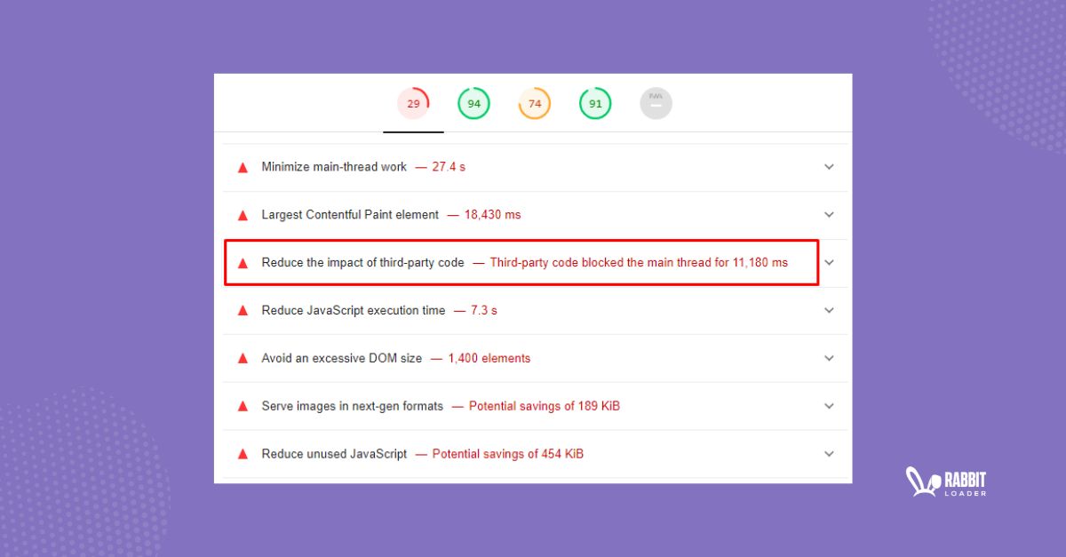 Understanding Time to First Byte (TTFB): Key Metrics for Website ...