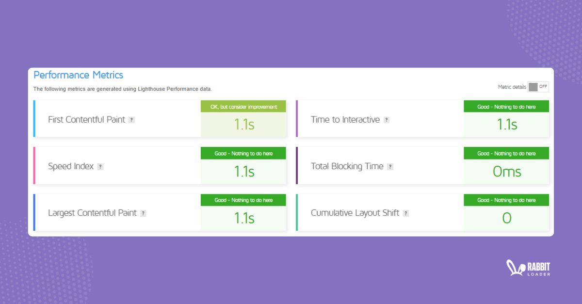 GTmetrix: How to Analyze Your Website’s PageSpeed Performance and Interpret the GTmetrix Report ...