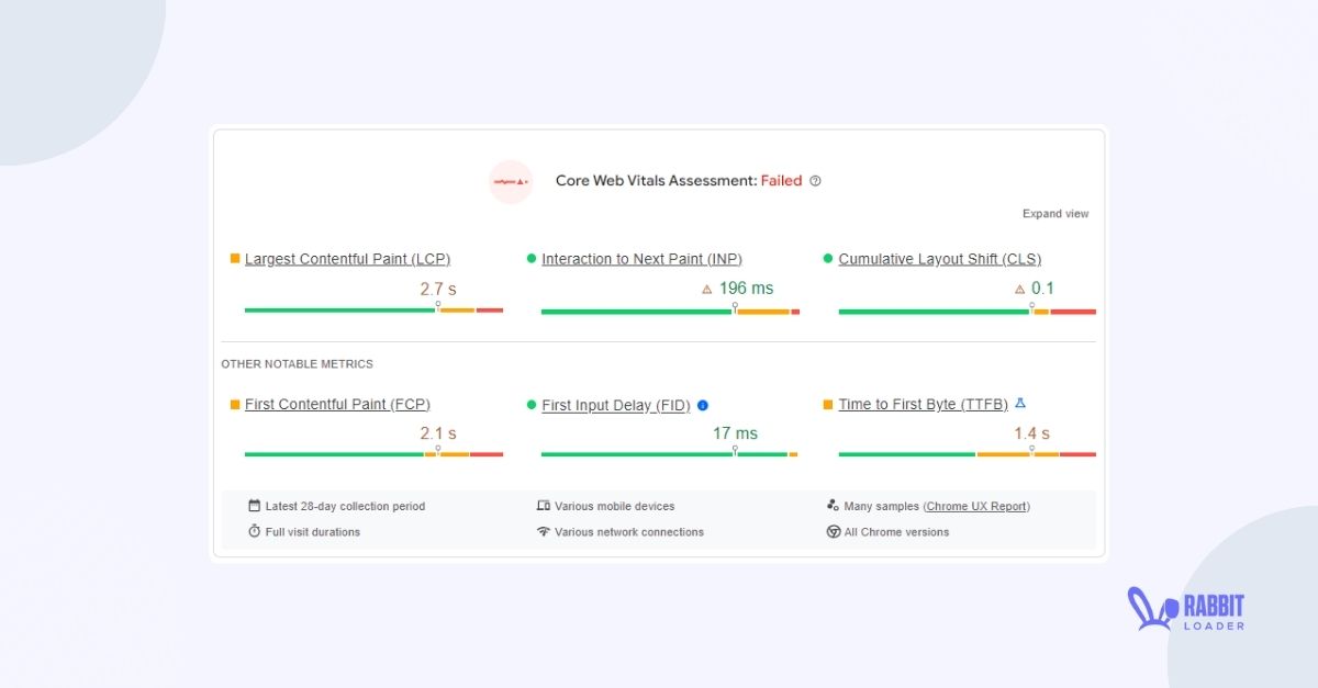Core Web Vitals Assessment Failed: How Can You Fix It?