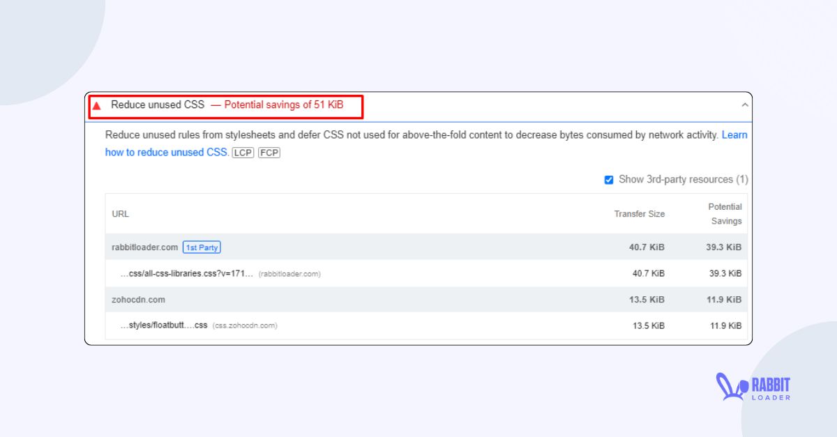 Minimize Main Thread Work: 5 Effective Ways To Fix The Google Pagespeed ...