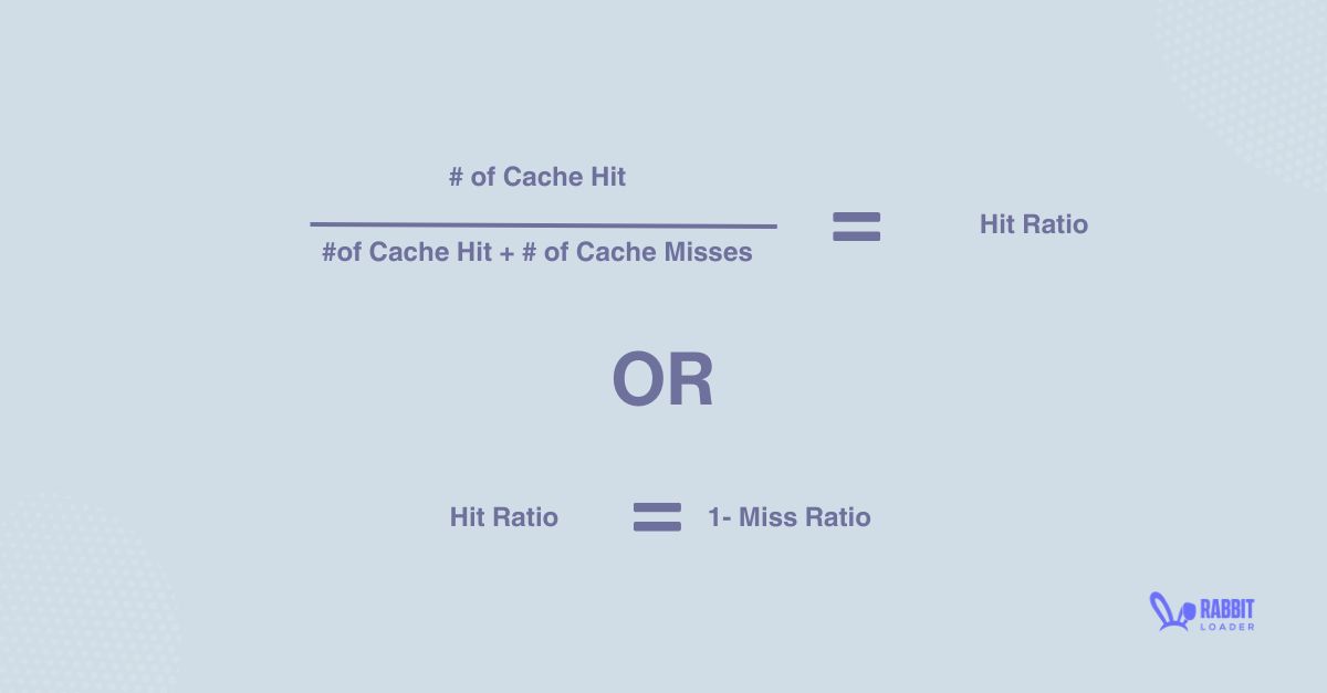 What Is The Cache Hit Ratio and The Most 3 Quick Tips to Increase It? - RabbitLoader