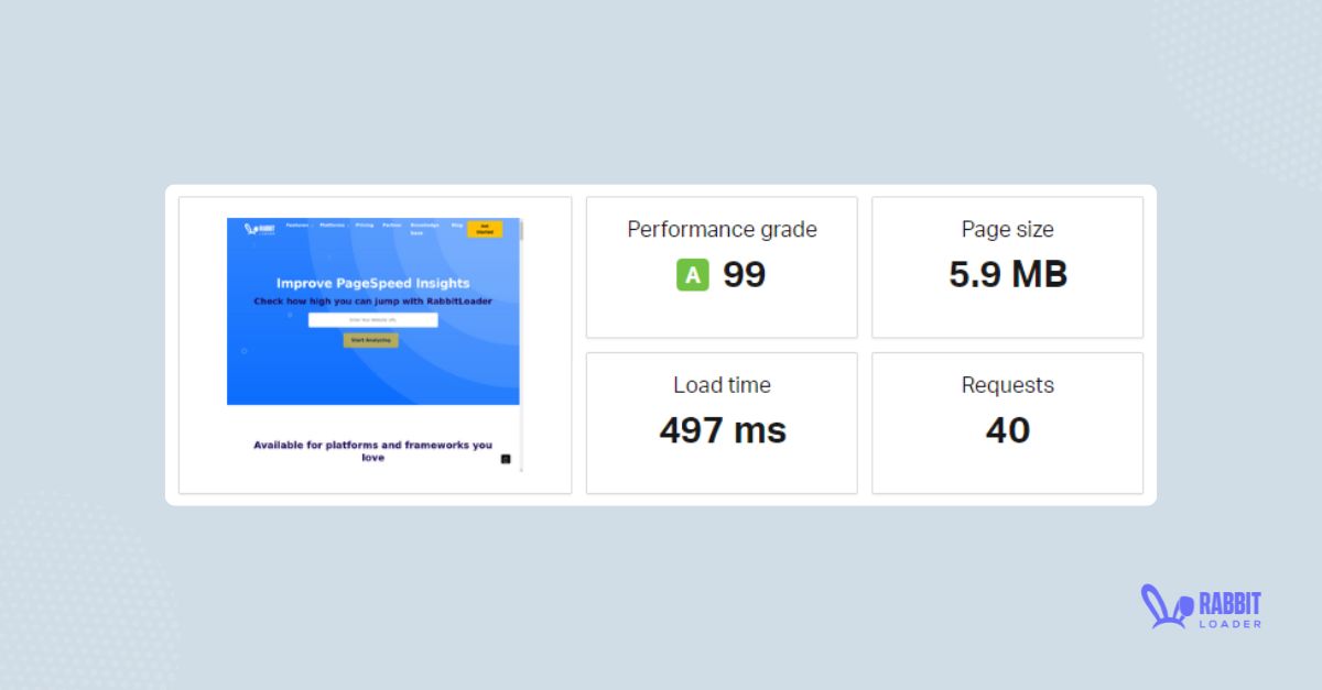 10 Techniques to Reduce Your Initial Server Response Time