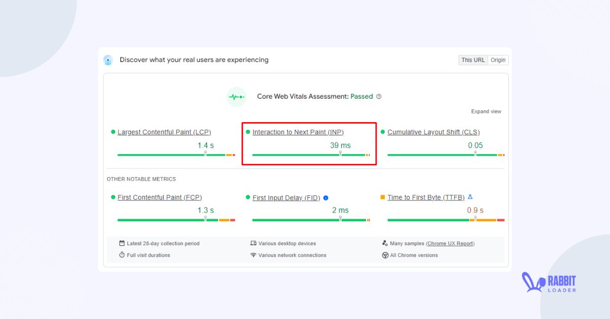 Optimizing Your Core Web Vitals To Increase Your User Experience & SEO ...