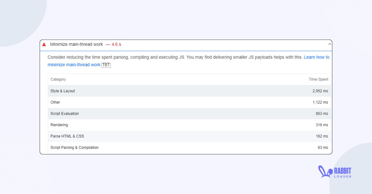 What Is The First Input Delay And 3 Ways To Optimize It To Pass The ...