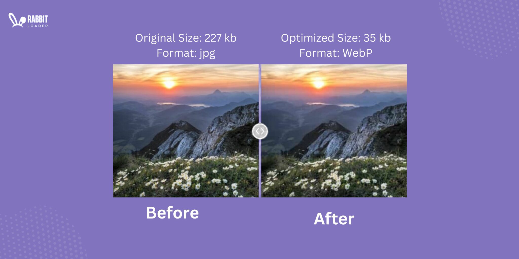 7 Powerful Strategies to Speed Up WooCommerce Store for a Better Conversion Rate - RabbitLoader