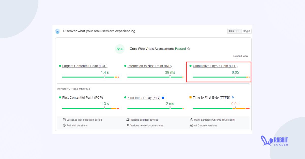 Optimizing Your Core Web Vitals To Increase Your User Experience & SEO ...