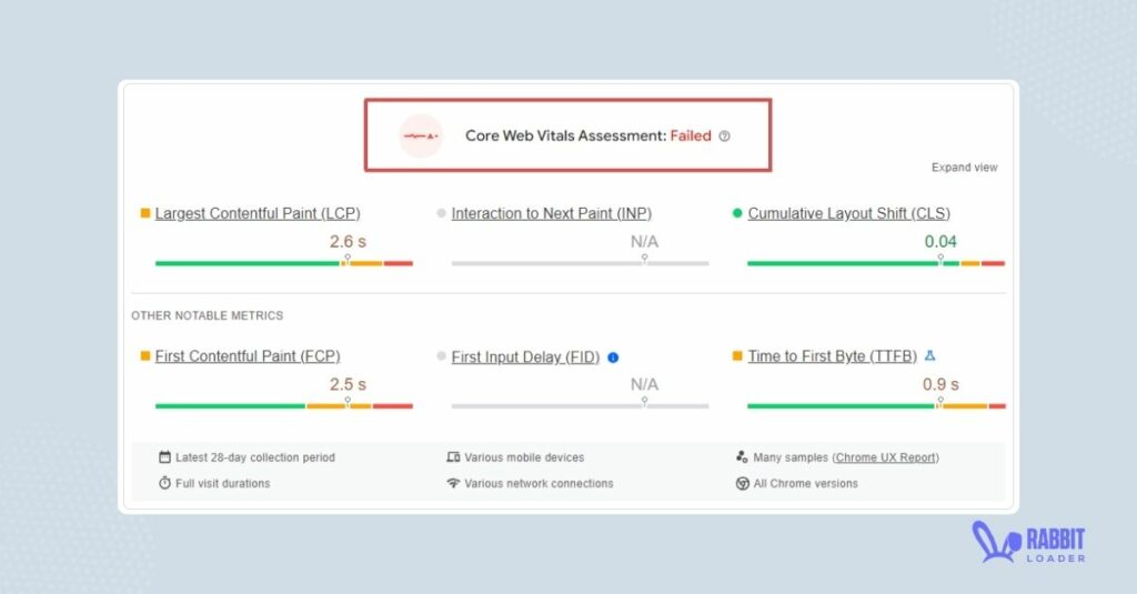 Core Web Vitals Assessment: Failed? Here's How to Improve in 5 Simple ...