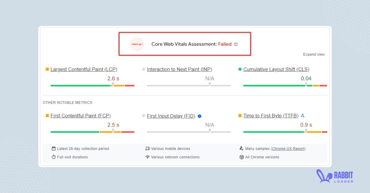 Core Web Vitals Assessment: Failed? Here's How to Improve in 5 Simple ...