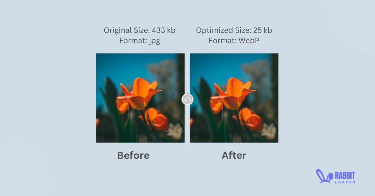 Core Web Vitals Assessment: Failed? Here's How to Improve in 5 Simple Steps - RabbitLoader