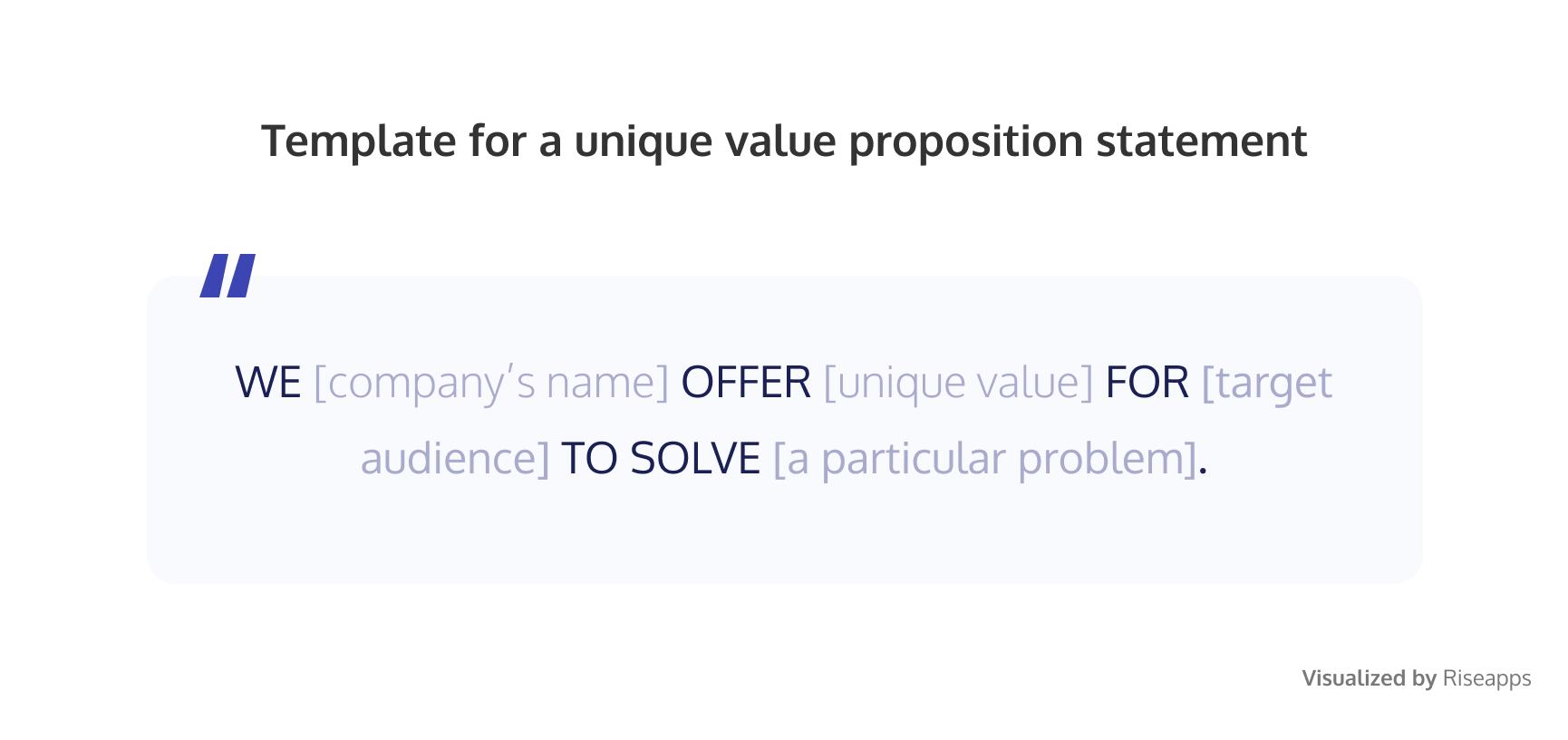 LMS Marketing Strategies: How-to Guide and Our Tips - Riseapps