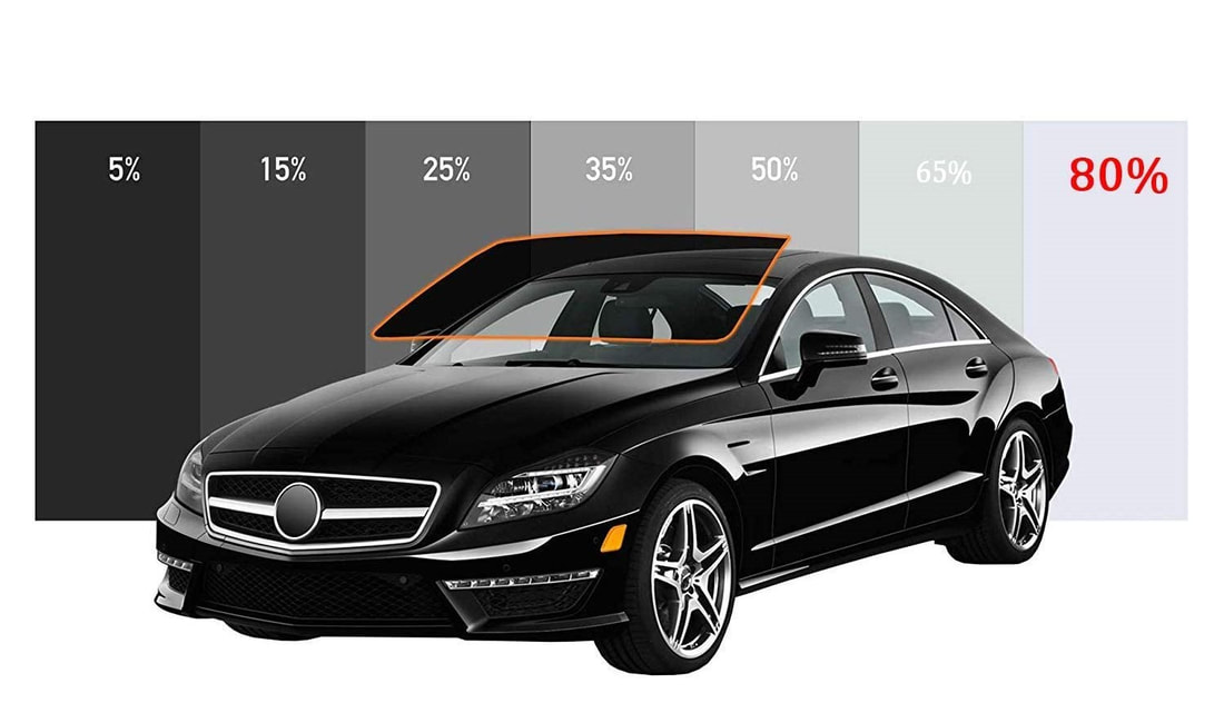Types Of Window Tinting For Cars: Dyed, Hybrid, Metallized, Carbon ...