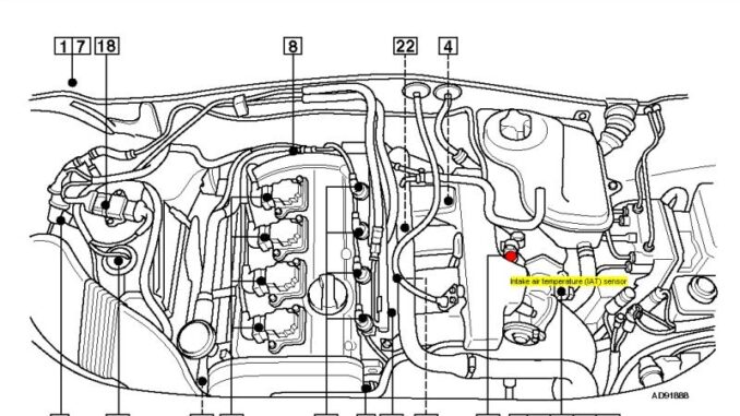 All you need to know about the Audi A4 temperature sensor - Audiblog