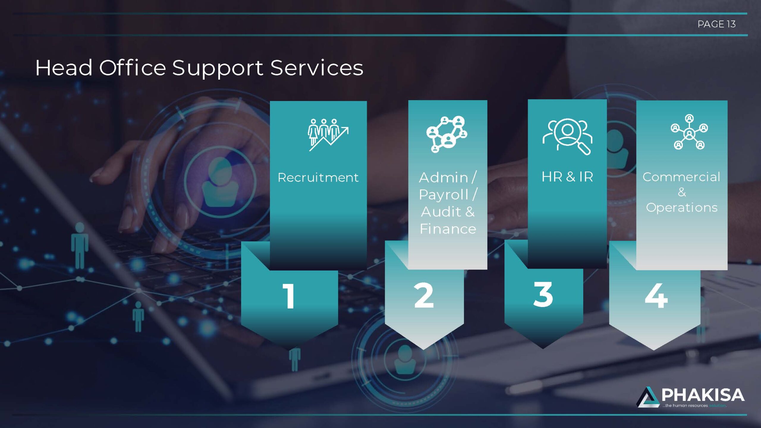 Phakisa's Journey - PHAKISA