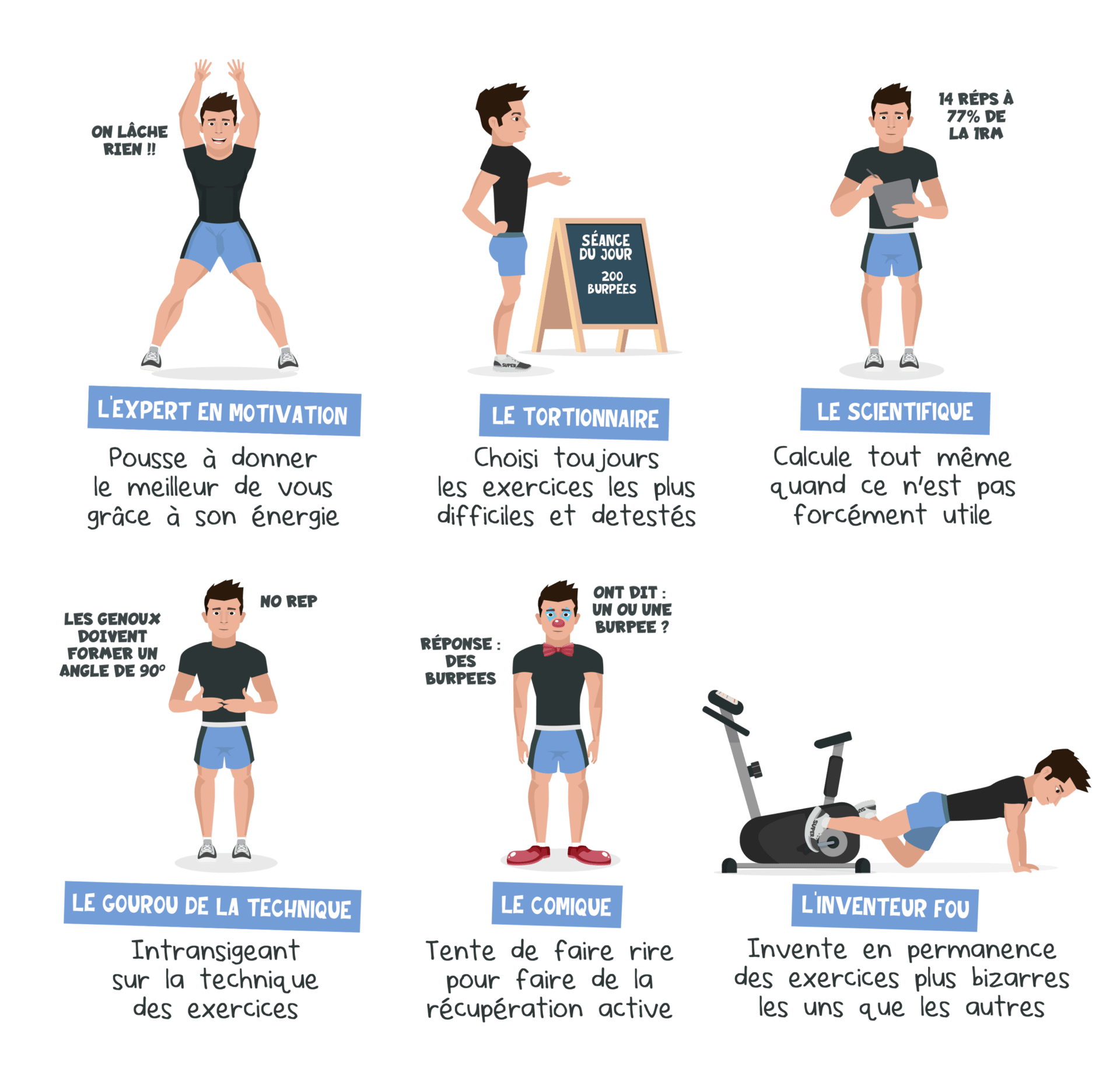 Comment choisir son coach sportif en ligne ? - Supertrainers